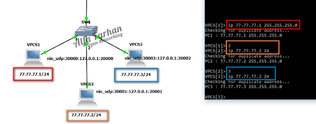 Belajar GNS3 5 - VPCS di GNS3 ~ Open Networking