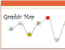 A List of Free Graphic Organizers for Teachers and Students ~ Assistive ...