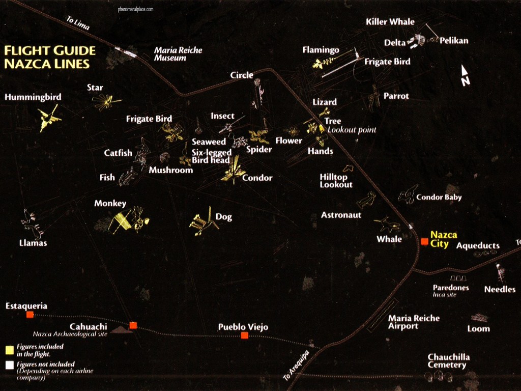 Nazca Lines Timeline