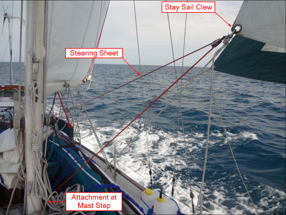 S.V. Tortuga: Sheet to Tiller Self Steering