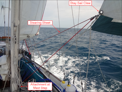 S.V. Tortuga: Sheet to Tiller Self Steering