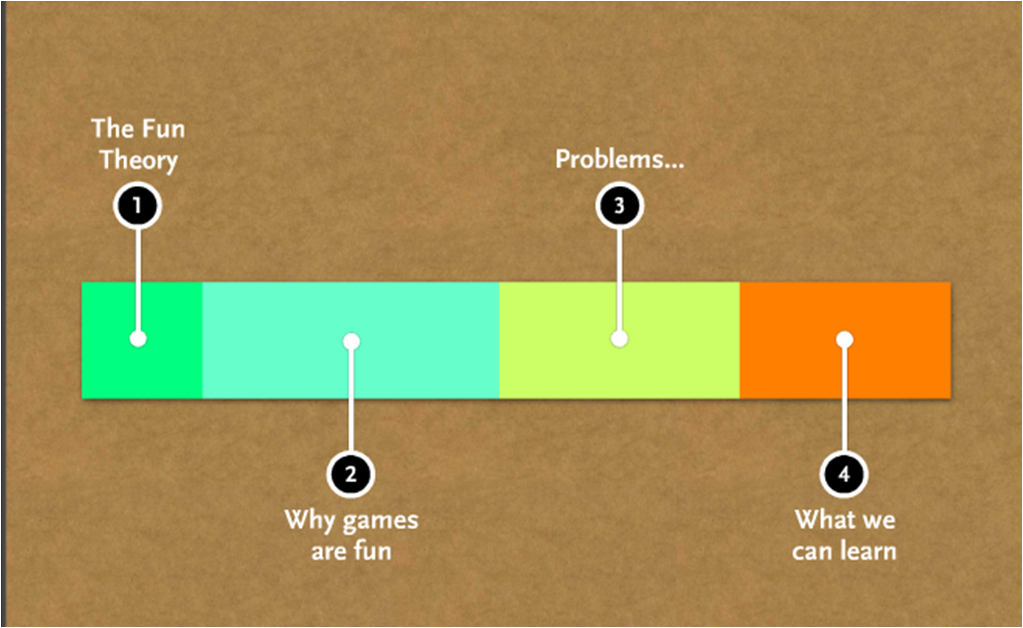 Your Family, Agile, and You: The fun of agile, it's the "getting things ...