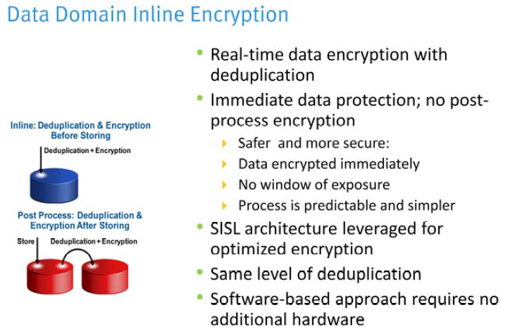 Discover Technology: EMC - DataDomain - Software Overview