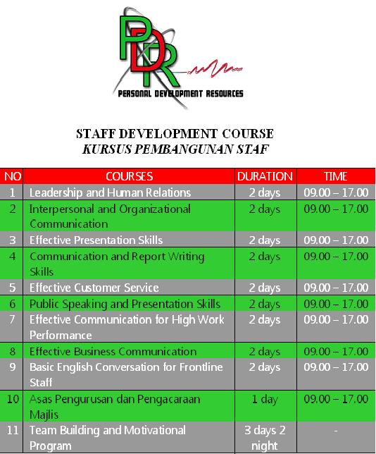 Latihan Peningkatan Kompetensi Diri: Staff Training