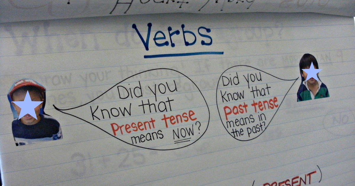 Verb Anchor Chart