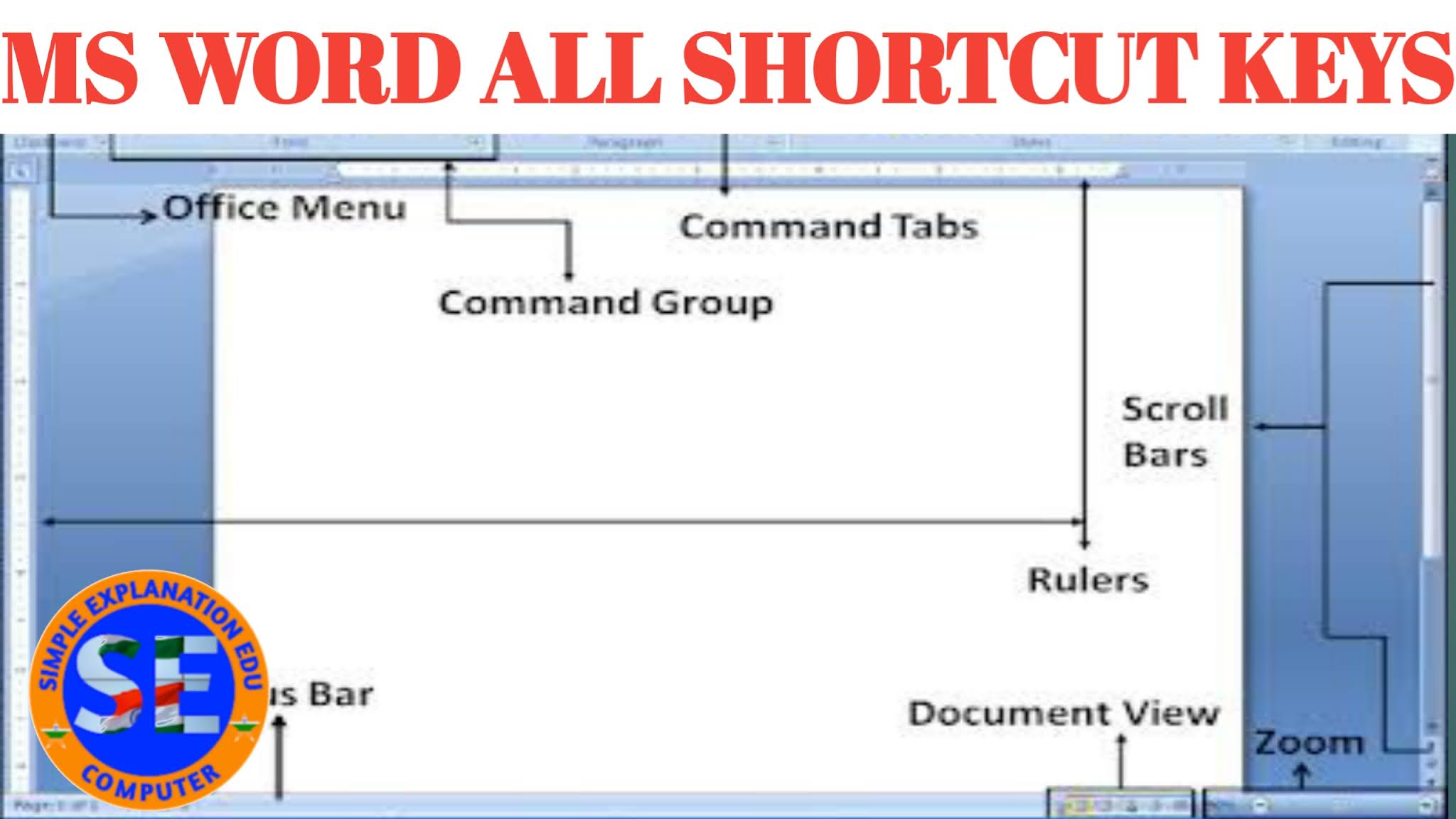 Computer All Shortcut Keys (MS Word)