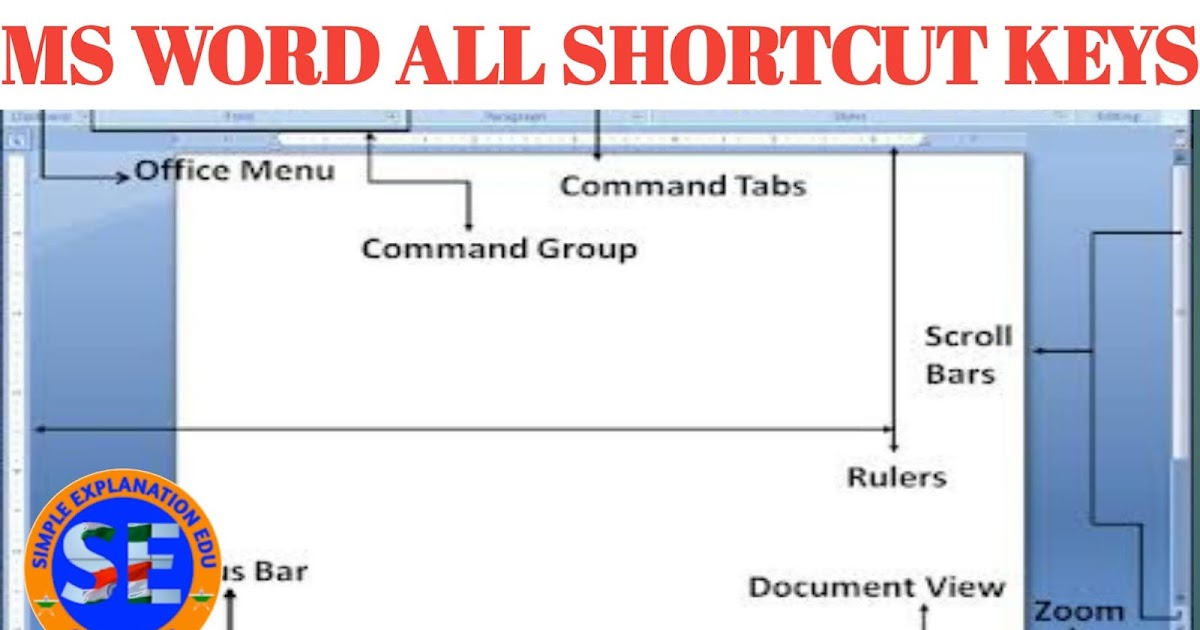Computer All Shortcut Keys (MS Word)
