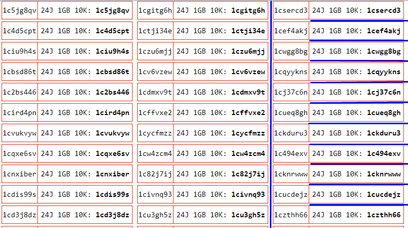 Blog DjC: Template Voucher Userman yang hemat kertas