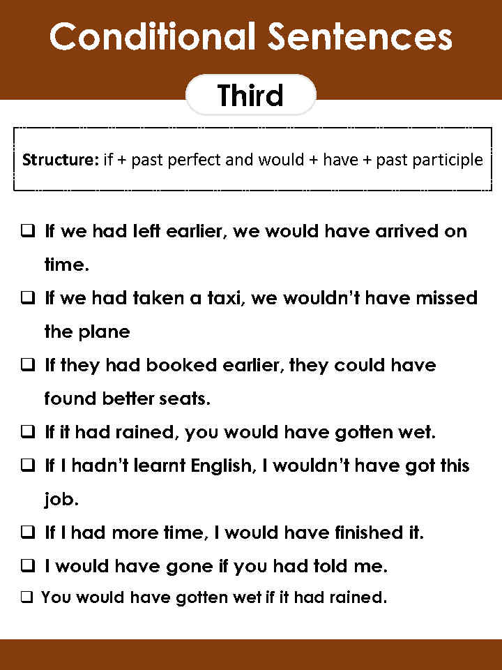 Conditional Sentences with types, structures, and examples