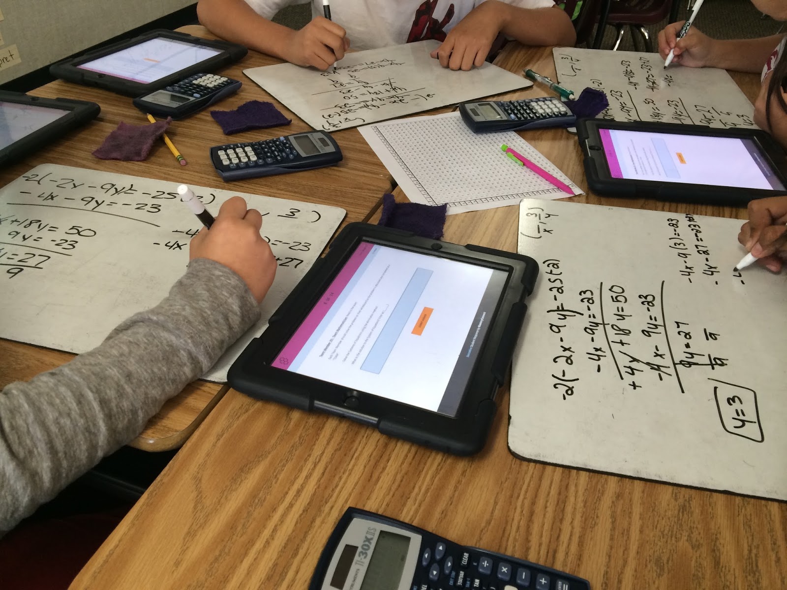 Rockstar Math Teacher ★: 8th Grade Math - Unit 3: Systems of Equations