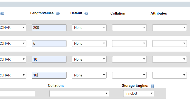 Tipe Data Database|Pengertian dan Macam - Macam