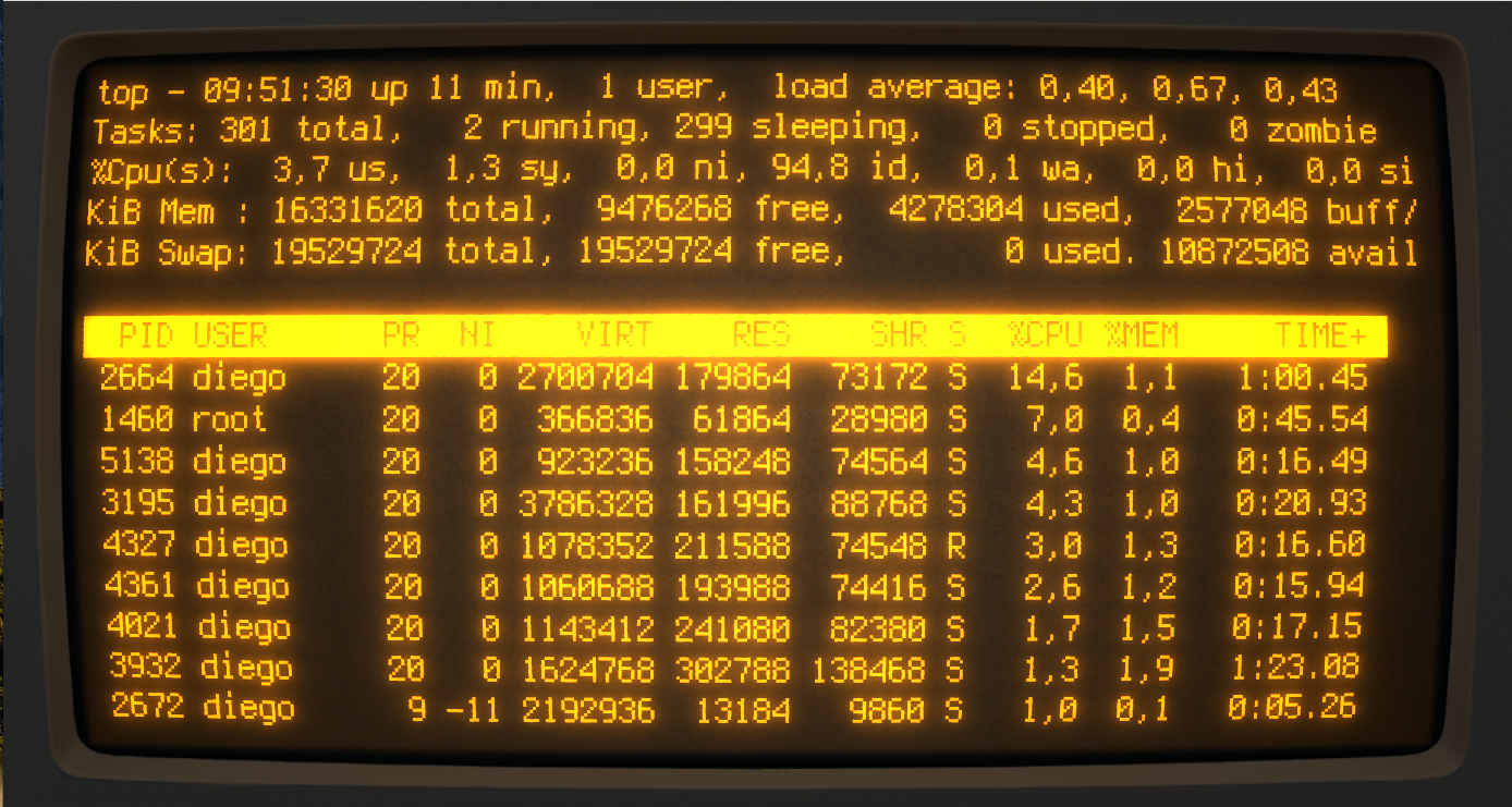 Cool Retro Terminal