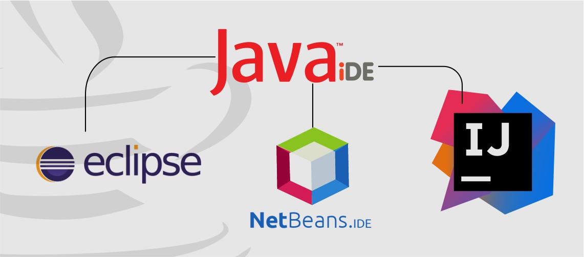Linguagem Java e IDEs