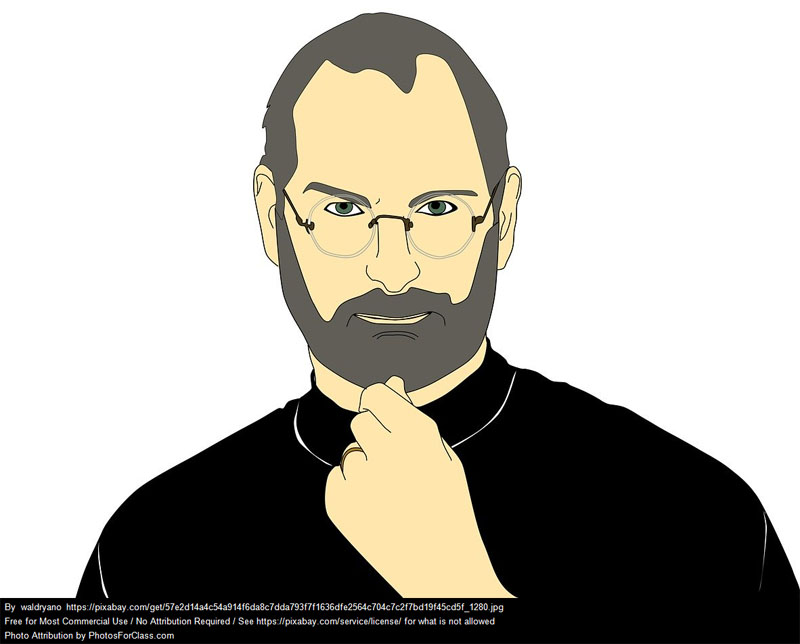 Hand Readings of famous people: Steve Jobs' hands speak to us about his ...