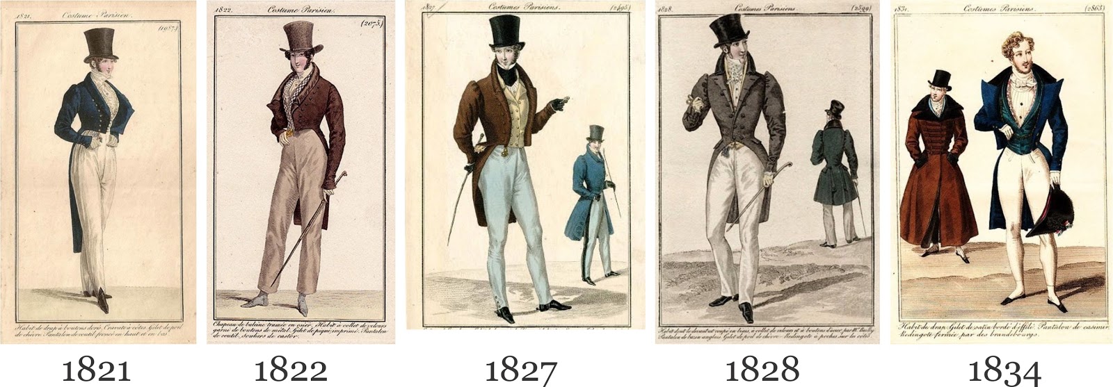Tras los pasos de Beau Brummell: Atuendo Moda Romántica (de 1820 a 1840)