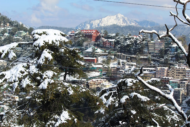 Shimla Town (City), Shimla; Himachal Pradesh (India) - FeeLocation
