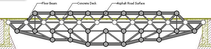 Group 035-08 Bridge Design: April 2012