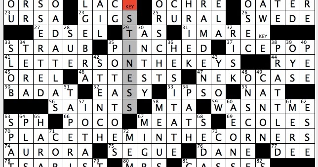 Rex Parker Does the NYT Crossword Puzzle: Indie rocker with 2009 #3 ...