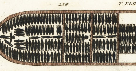 Sir John Lawes Art Faculty: Slave Ships deplorable transport of ...