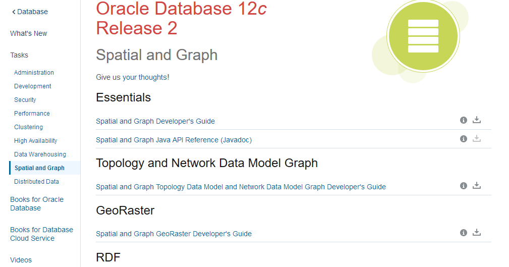 Geodaten für Alle: Oracle Spatial: Neues Layout für Spatial and Graph ...