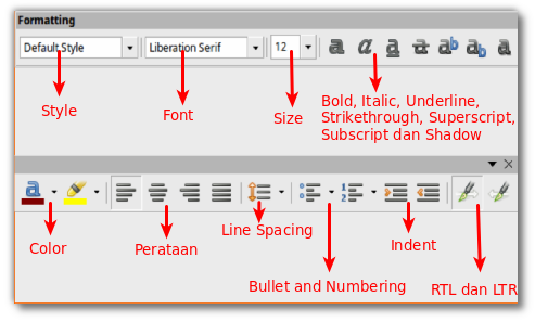 Formatting Toolbars LibreOffice Writer