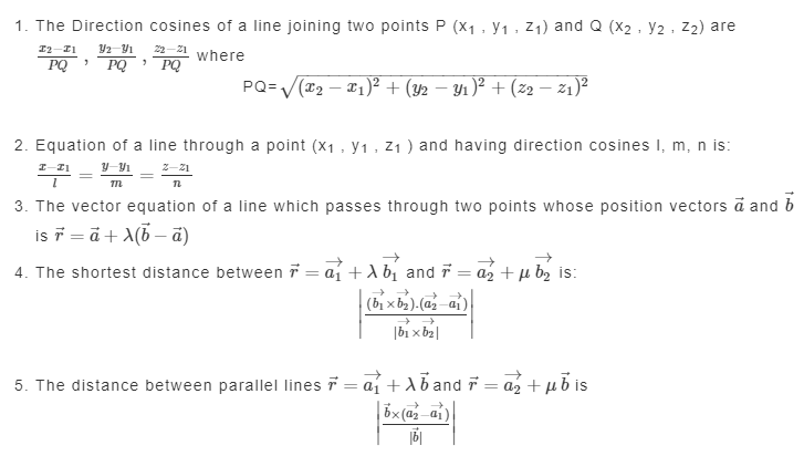 All Maths Formulas for Class 12
