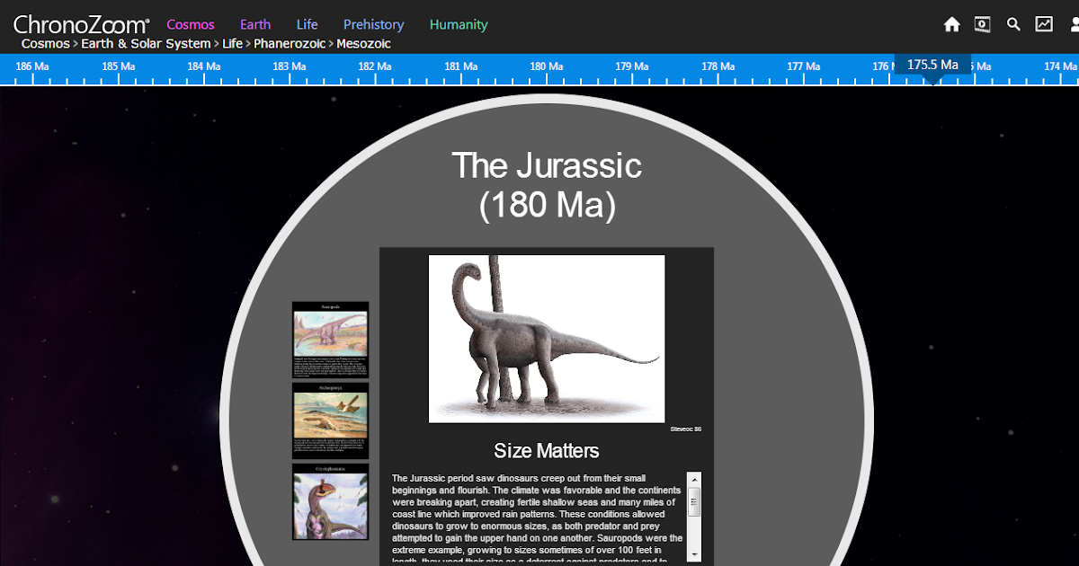 ChronoZoom, la storia dell'universo con questa virtuale macchina del tempo