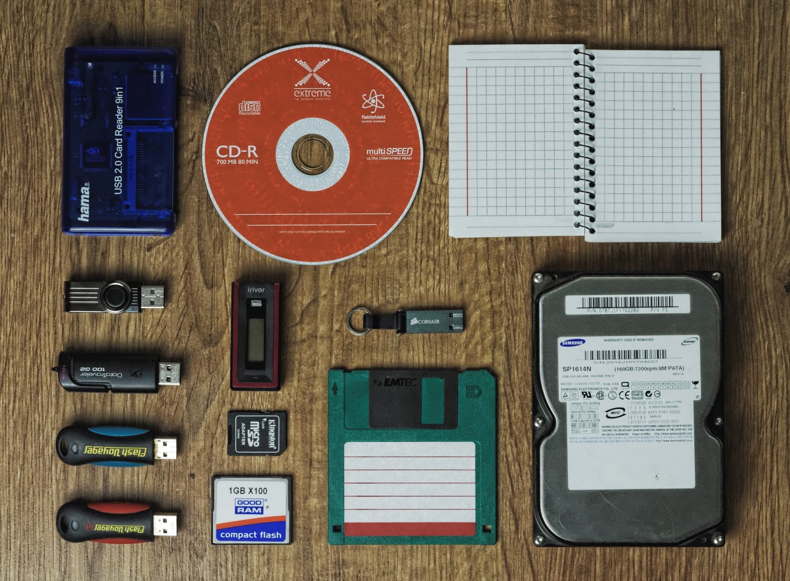 Hardware Inventory V2 SCCM Rookie Hardware Inventory V2 SCCM Rookie