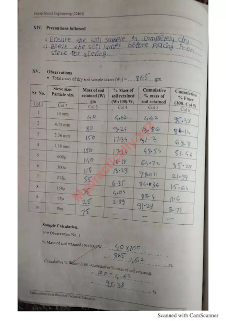 22404 Geotechnical Engineering Solved Lab Manaul All Practical | Msbte Solved Lab Manuals ...