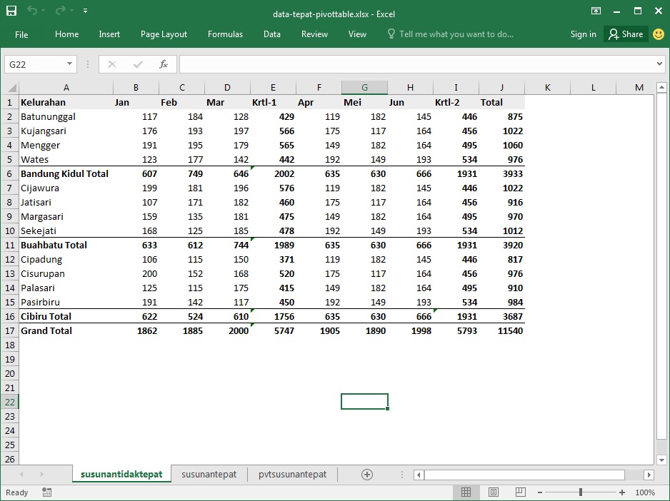 Cara Mudah Menggunakan Pivot Table, Pivot Chart, Slicer, dan Timeline ...