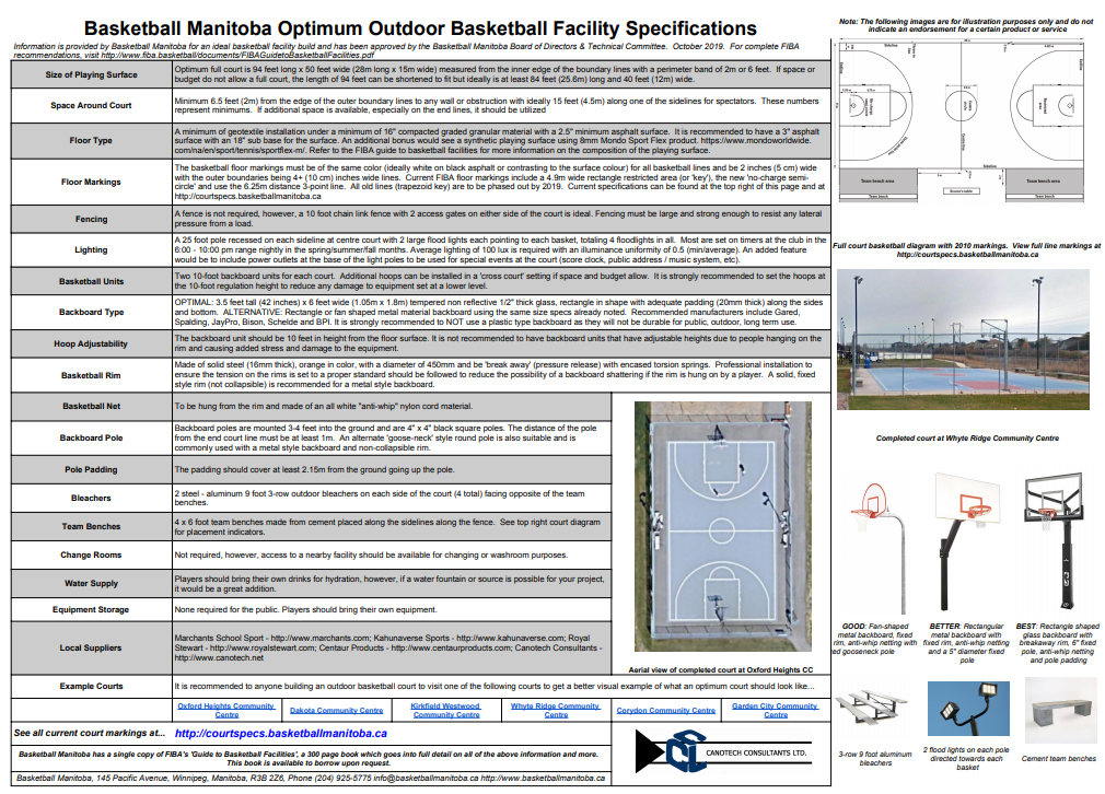 New Outdoor Basketball Court Specifications Document Now Available ...