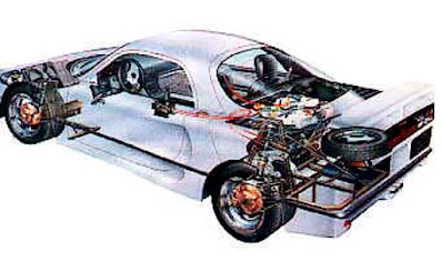 The Aurora 122C story