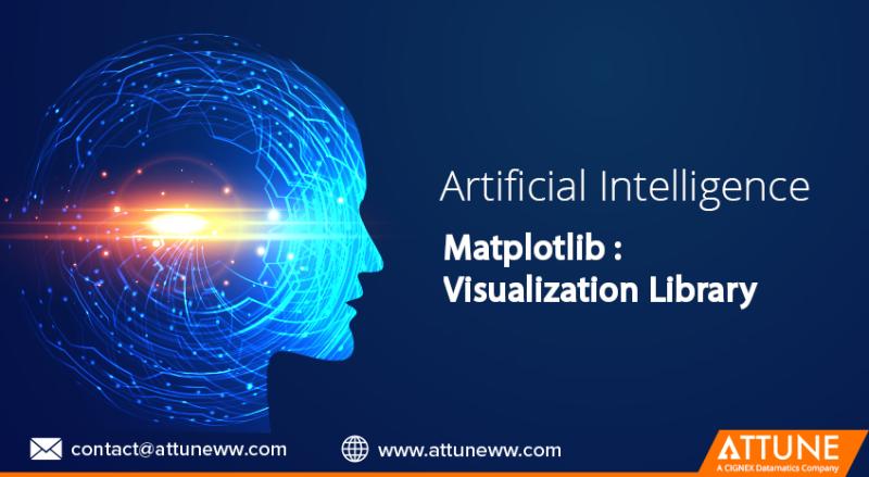 Attune World Wide: Matplotlib: Python’s handy Data Visualization Library Attune World Wide: Matplotlib: Python’s handy Data Visualization Library