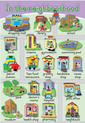 QuizMantra: Neighborhood Services Worksheet Online Quiz - 2