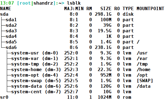 Blog of support engineer: Mind maps - Oracle Architecture