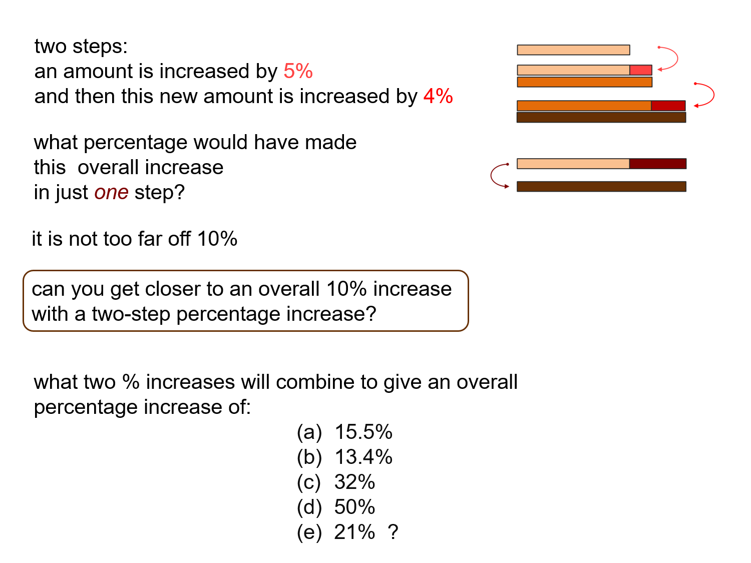 MEDIAN Don Steward mathematics teaching: one percentage change followed ...