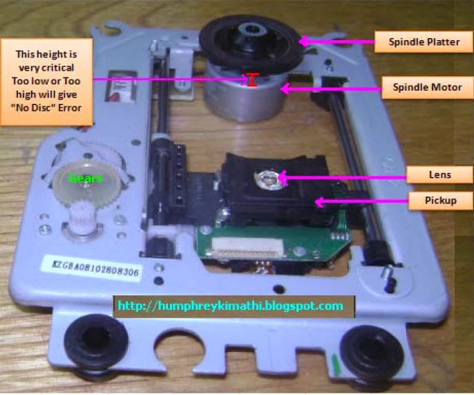 electronics repair made easy: DVD player picture freezing and how to ...