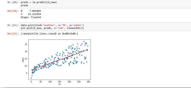 sayblog: LANGKAH – LANGKAH MEMBUAT REGRESI LINEAR MENGGUNAKAN JUPYTER ...