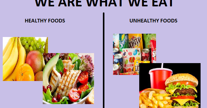 Español e Ingles Colebenezer Teacher Camilo Noriega: HEALTHY AND ...