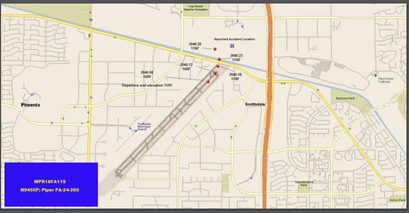 Kathryn's Report: Loss of Control in Flight: Piper PA-24 Comanche ...