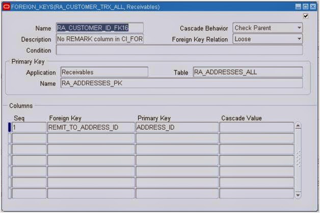 How to get table/Column data in oracle apps from front end (FND_TABLES ...