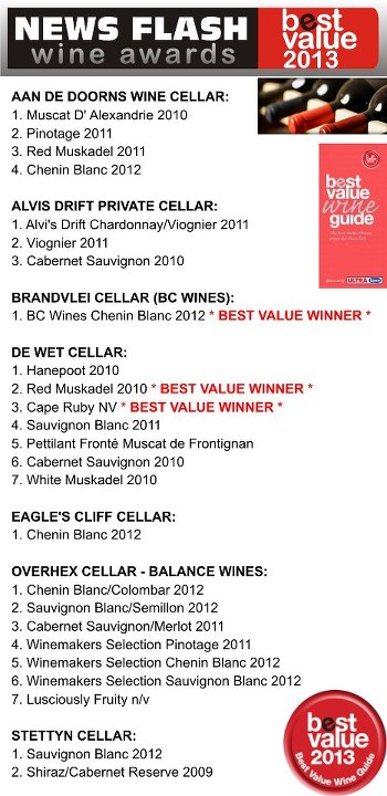 Kwaggaskloof Tourism