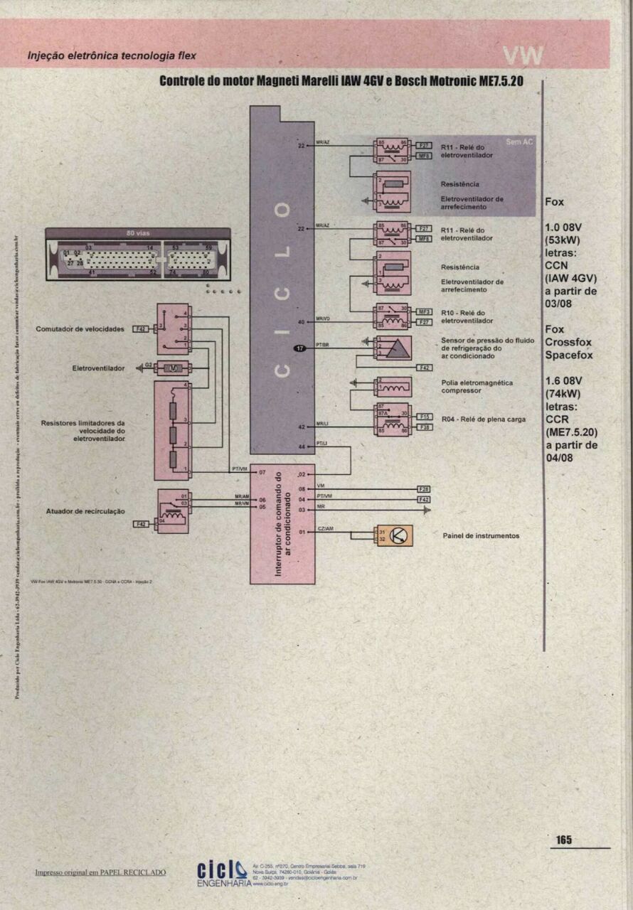 ** Epaul Inj. Eletrônica: Esquema elétrico VW Gol, Fox, Crossfox, Spacefox, Magneti Marelli IAW ...