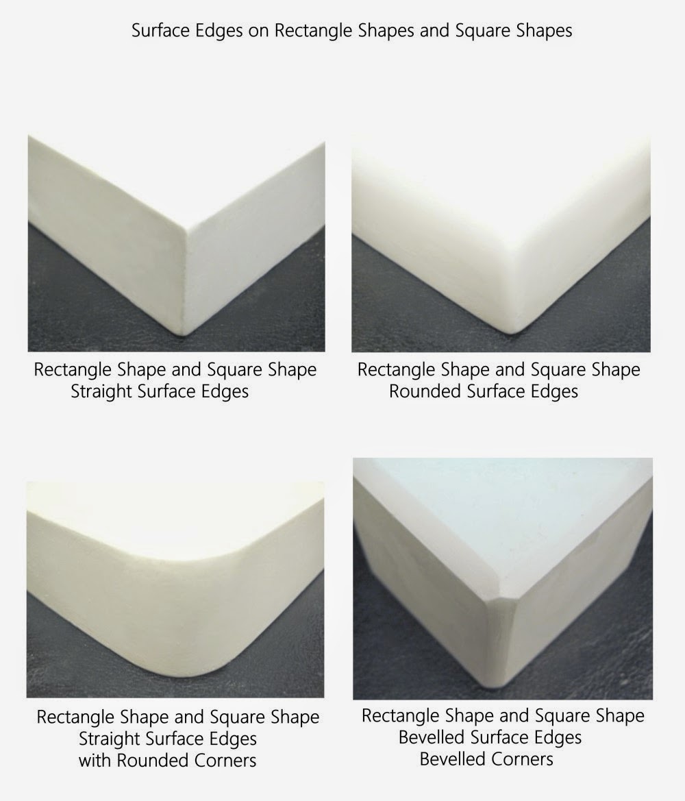 Some Soap Bar Designs By Masterline Molds: Designing Soap Bars: Surface ...