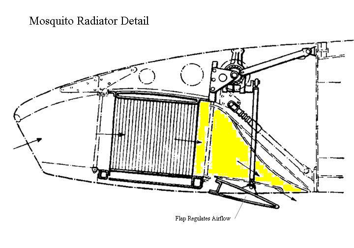 P51 Radiator Design - General Discussion - IL-2 Sturmovik Forum
