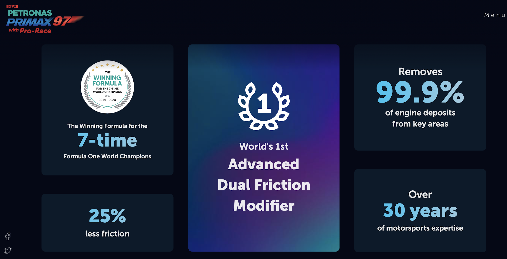 Apa beza RON95 vs RON97 vs Diesel?