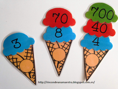 Rincón de una maestra: La heladería