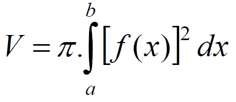 Integral definida. Volumen