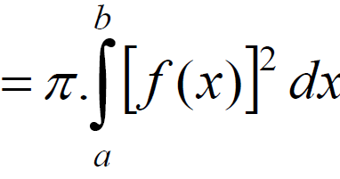 Integral definida. Volumen