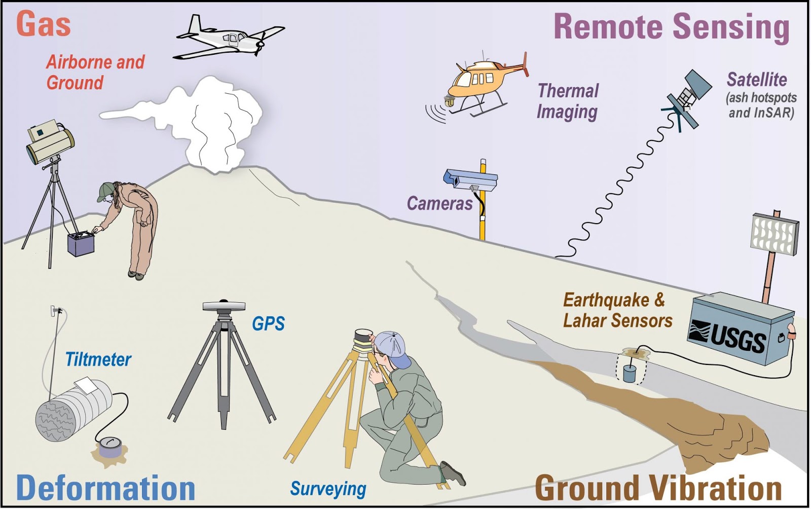 Aula de Adriana: abril 2020
